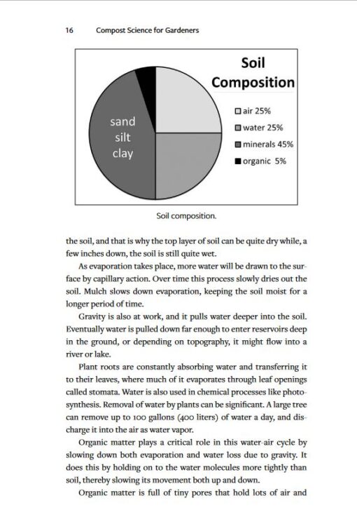 Compost Science for Gardeners by Robert Pavlis